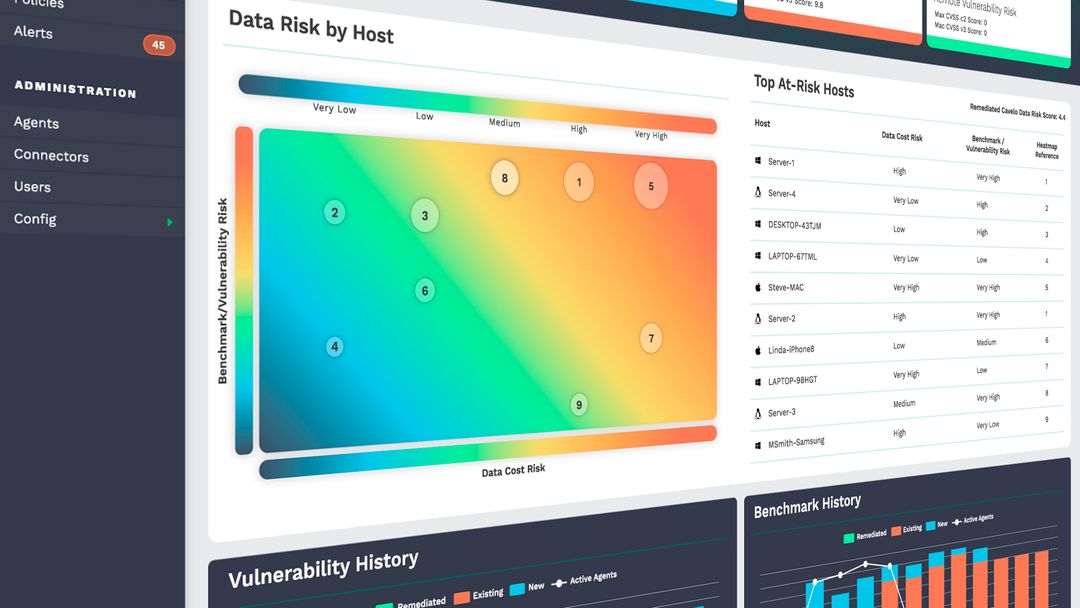 Contact the Cavelo Team